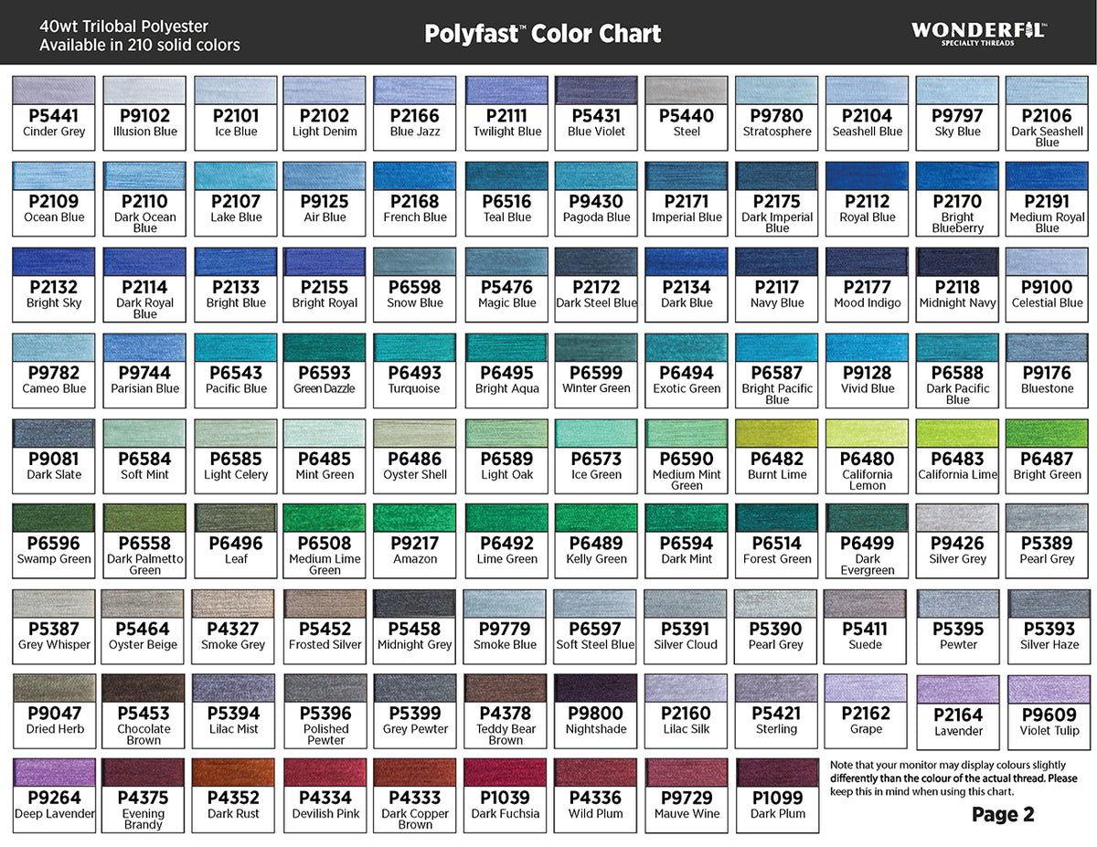 Polyfast Polyester Sewing Thread, WonderFil, 40wt, Colors 1007 - 3265 ...